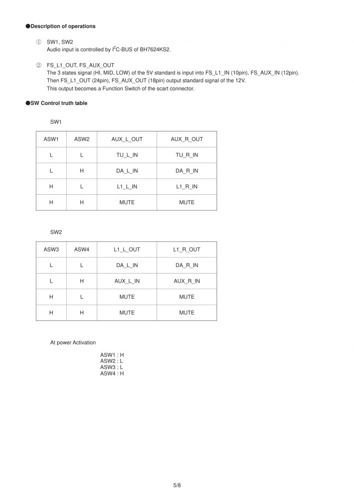 BD3825FS-E2 datasheet page 5