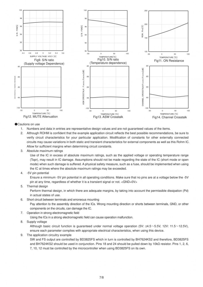 BD3825FS-E2 datasheet page 7