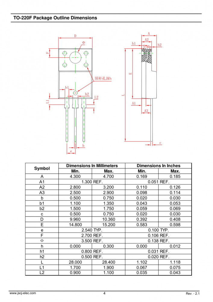 TIP127F datasheet page 4