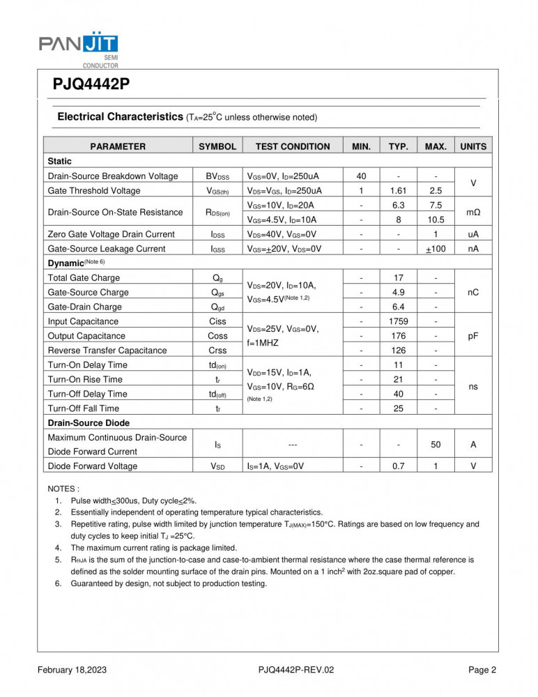 PJQ4442P datasheet page 2