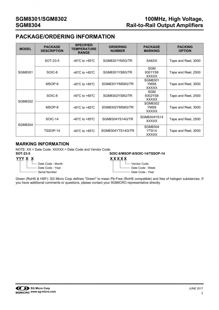 SGM8304 datasheet page 2