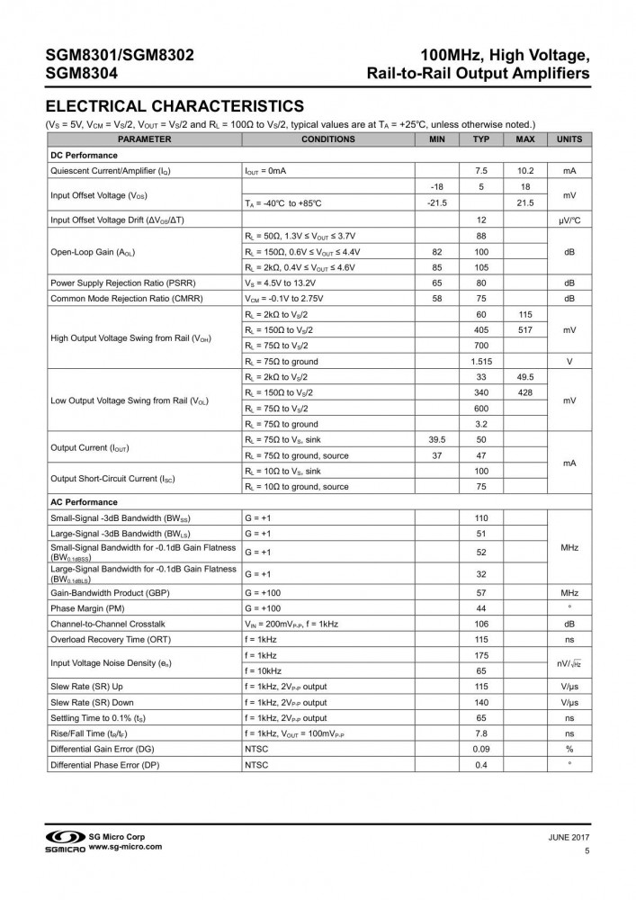 SGM8304 datasheet page 5