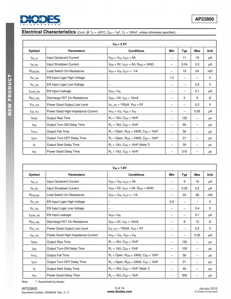 AP22800HB-7 datasheet page 5