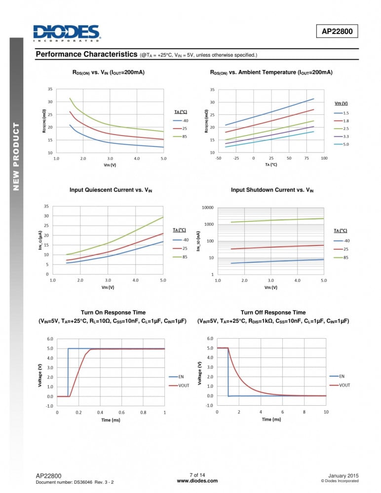 AP22800HB-7 datasheet page 7
