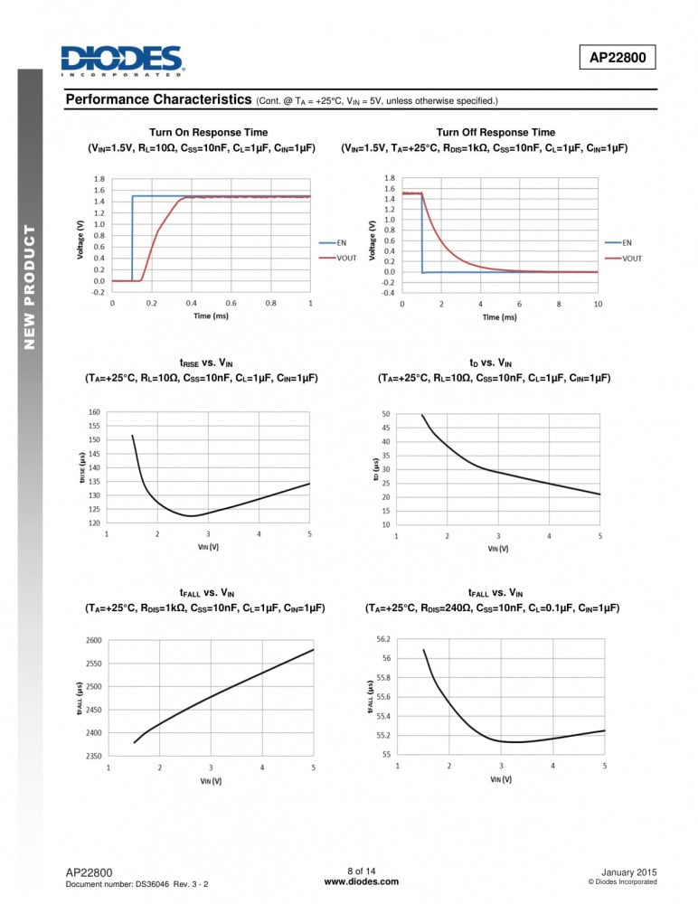 AP22800HB-7 datasheet page 8
