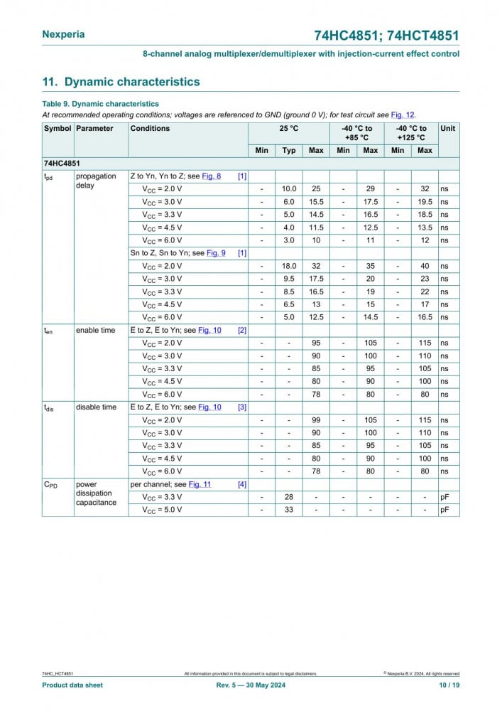 74HC4851D,118 datasheet page 10