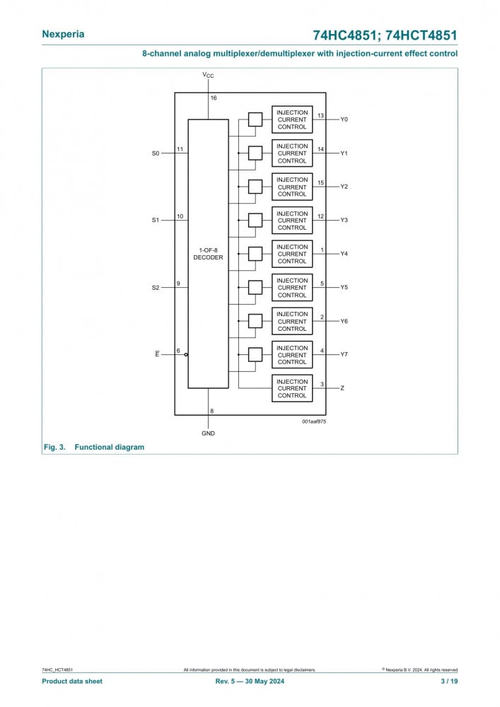 74HC4851D,118 datasheet page 3