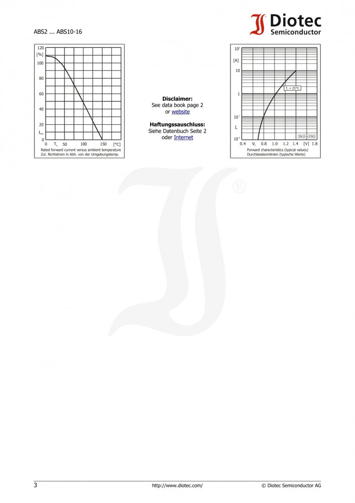 DIOTEC ABS2 datasheet page 3