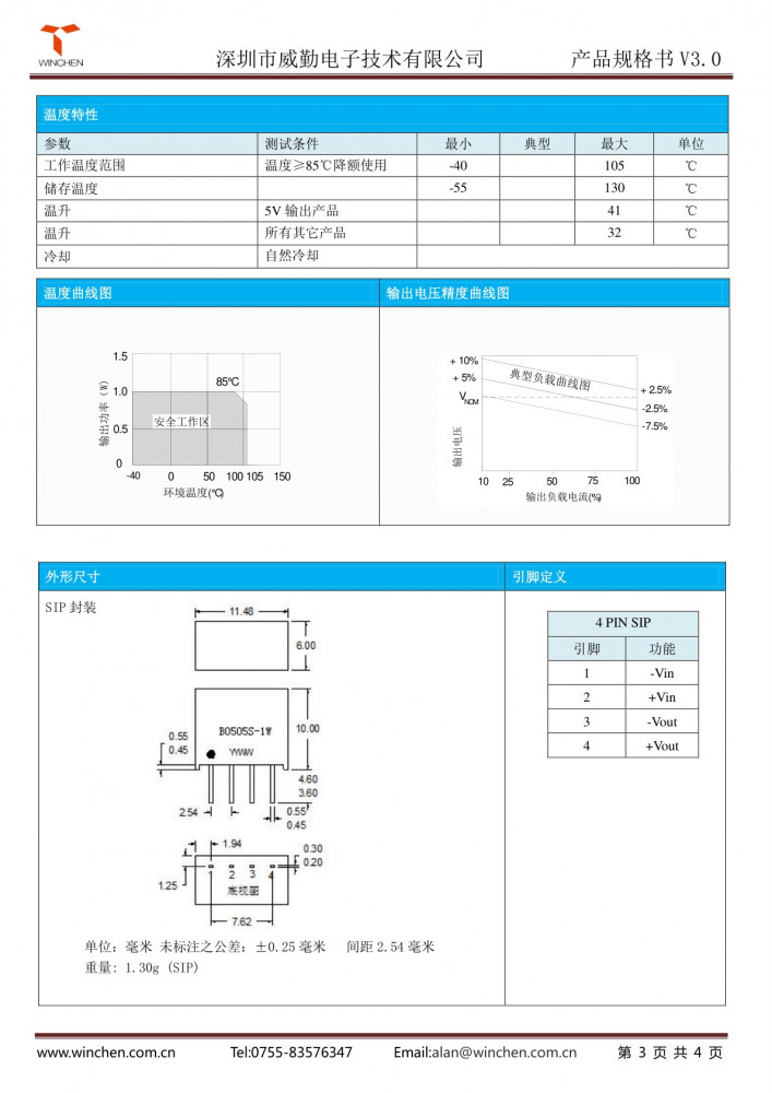 B2405S-1W datasheet page 3