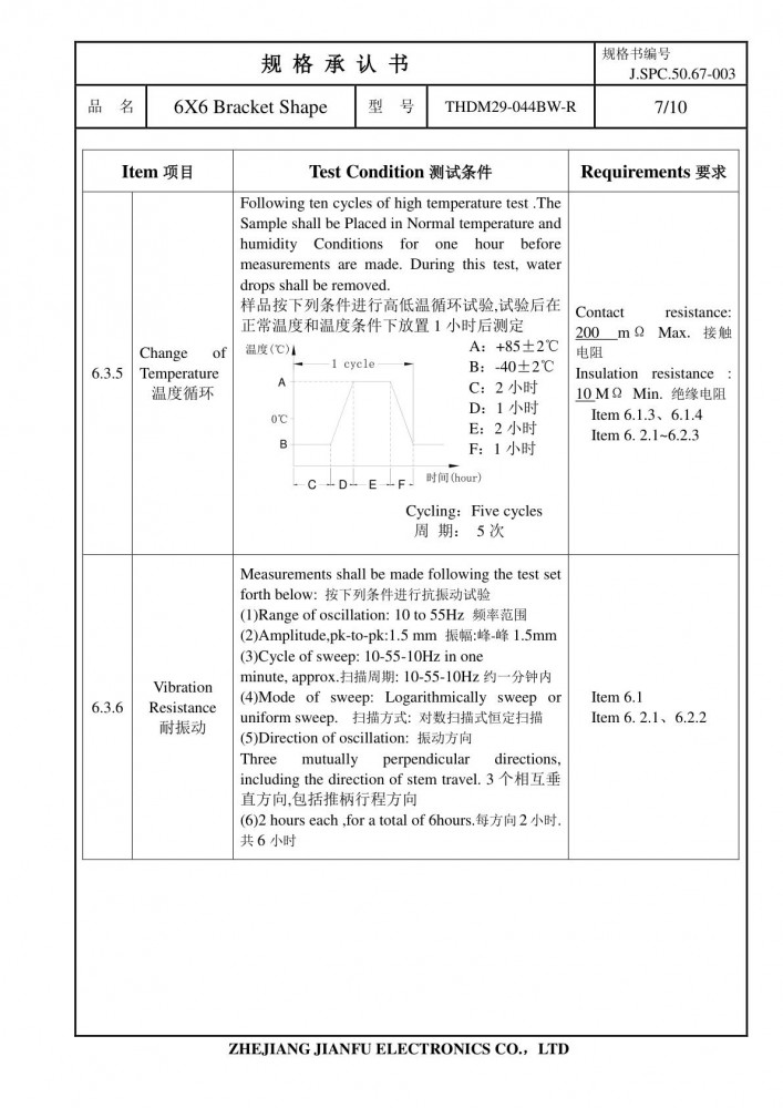THDM29-044BW-R specification page 8