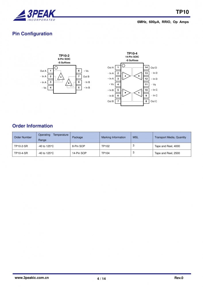 TP10-2-SR datasheet page 4