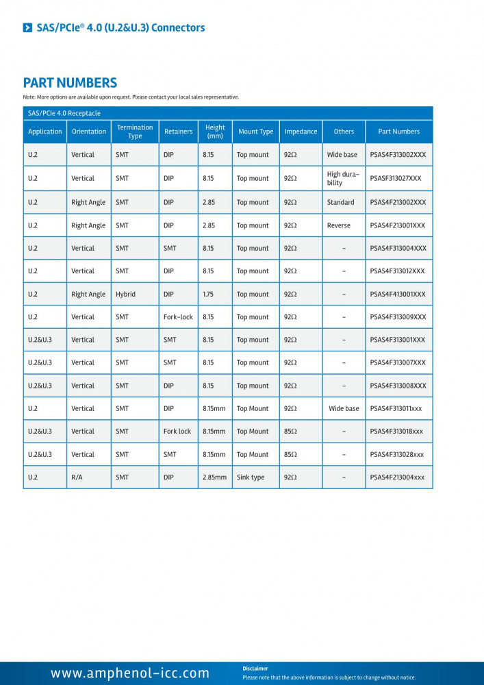 Amphenol SAS/PCIe 4.0 connector documentation page 3