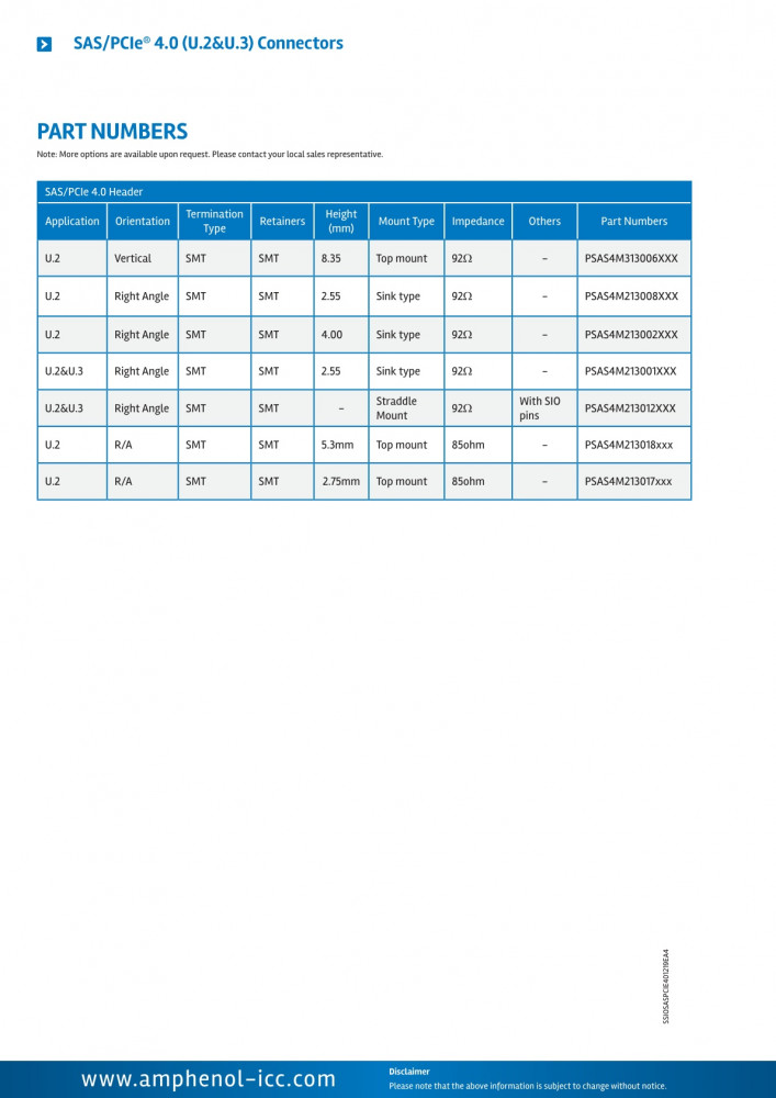 Amphenol SAS/PCIe 4.0 connector documentation page 4