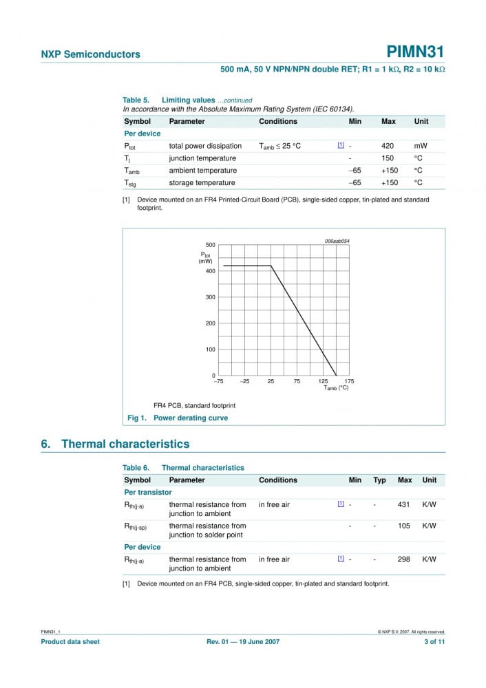 PIMN31F datasheet page 4