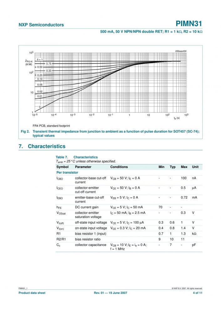PIMN31F datasheet page 5