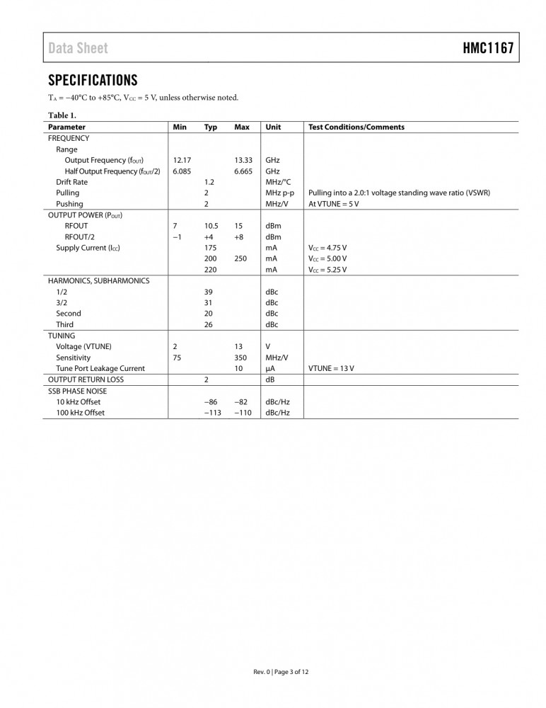 HMC1167 datasheet page 3