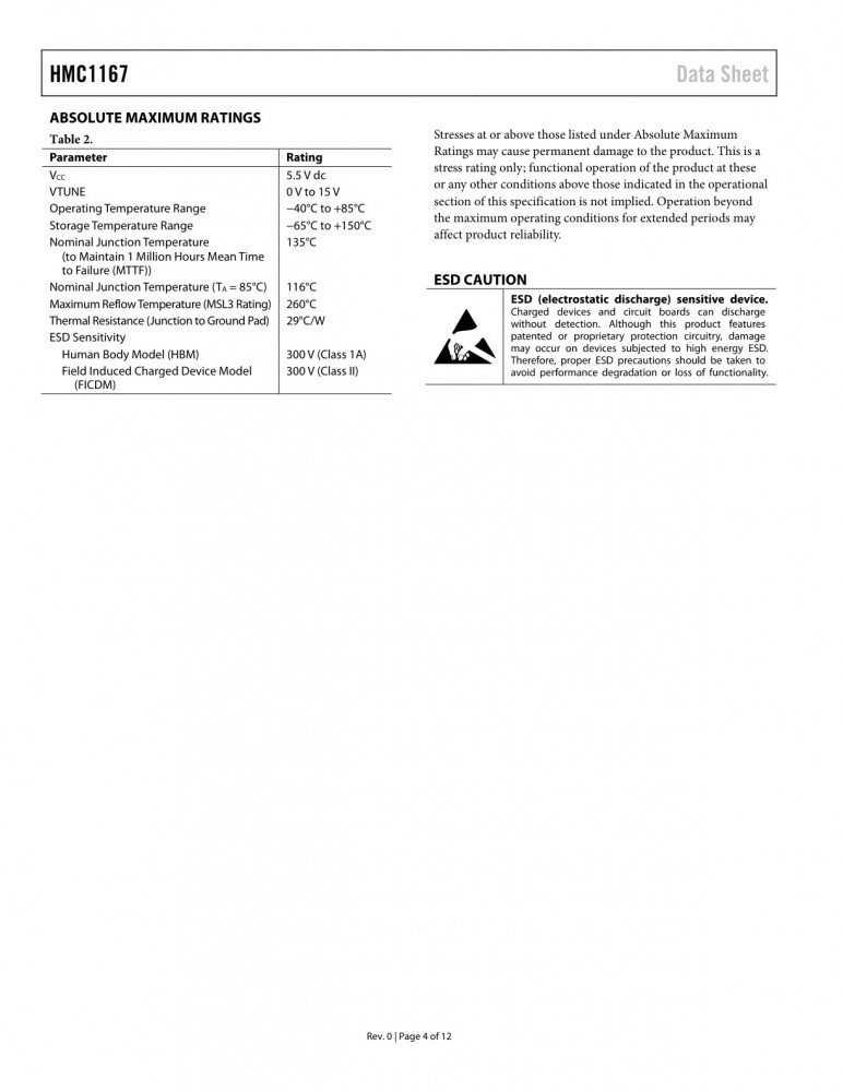 HMC1167 datasheet page 4