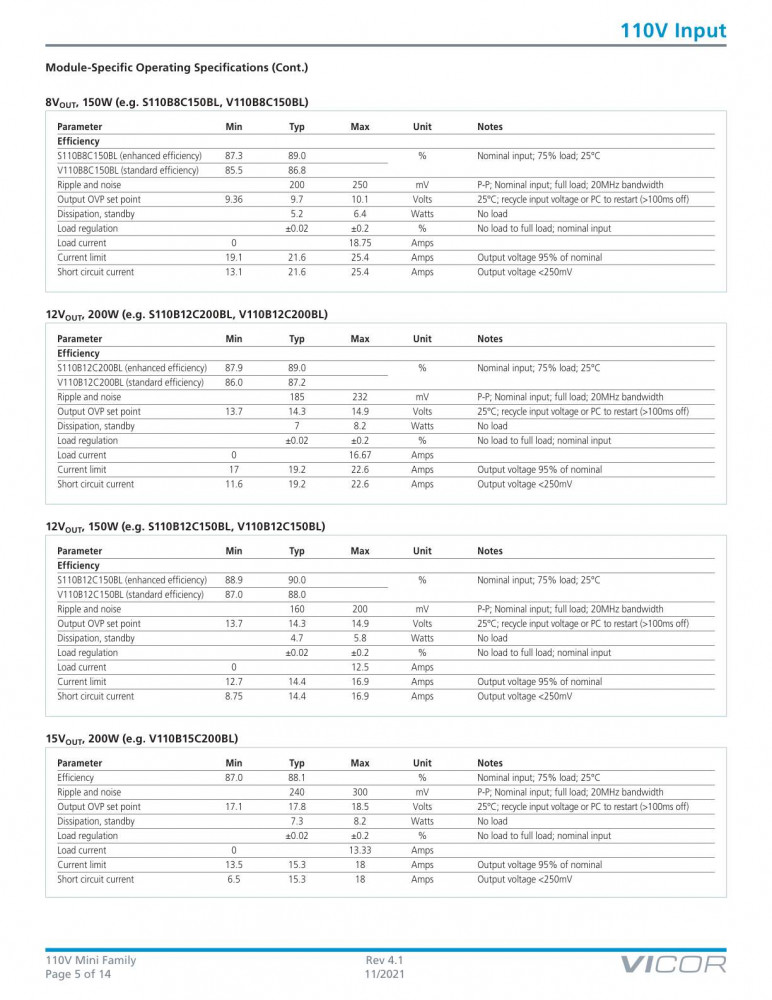VICOR document page 5