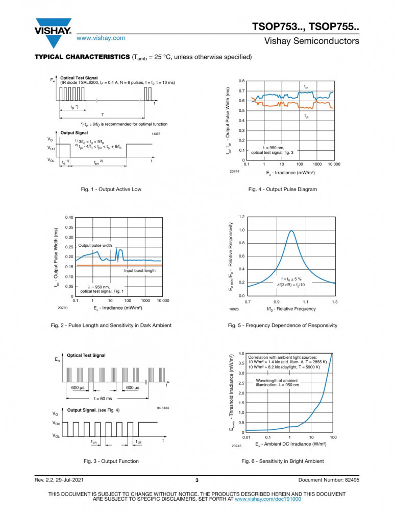 TSOP75338TR datasheet page 3