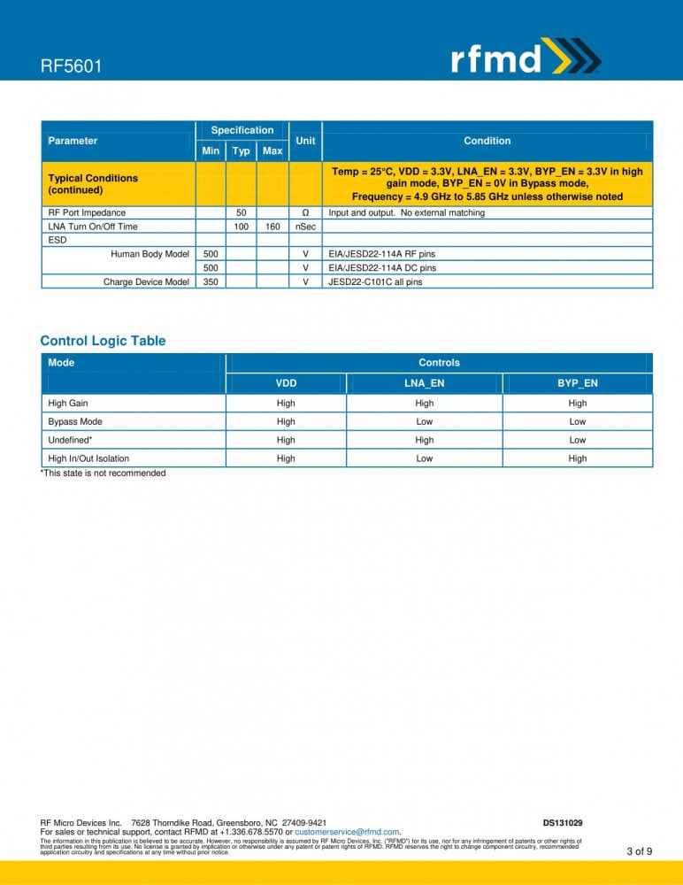 RF5601TR7 datasheet page 3