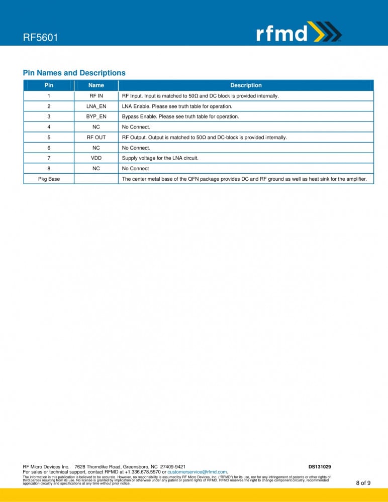 RF5601TR7 datasheet page 8