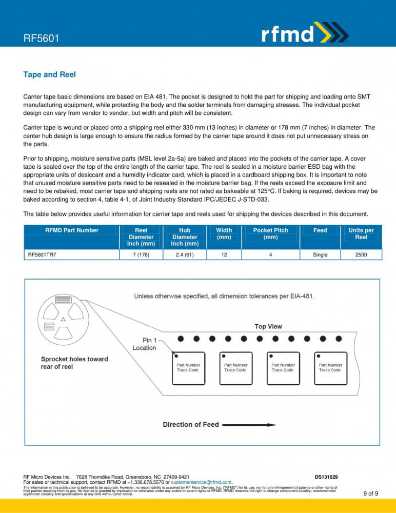 RF5601TR7 datasheet page 9