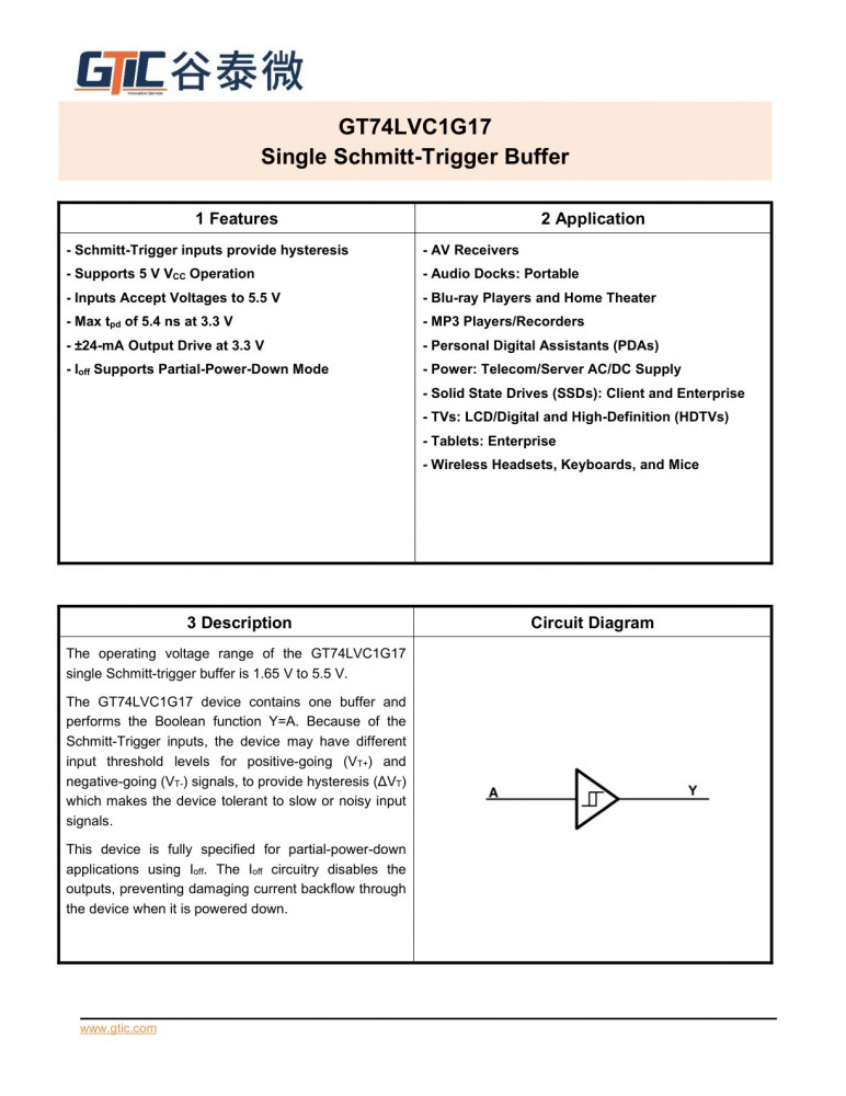 GT74LVC1G17C5 datasheet page 1