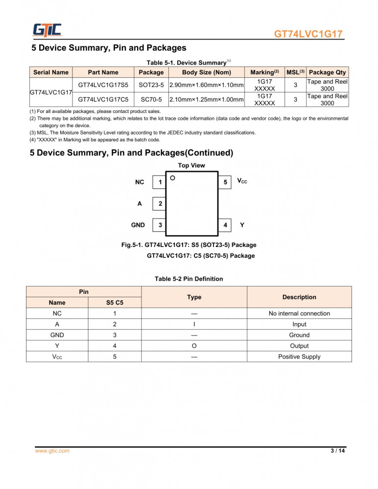 GT74LVC1G17C5 datasheet page 3