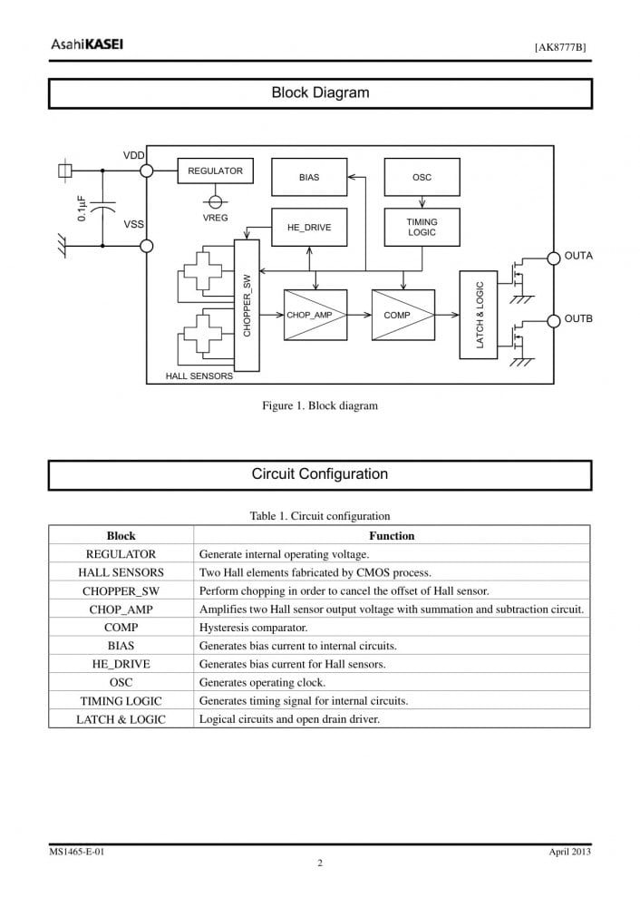 AK8777B datasheet page 2