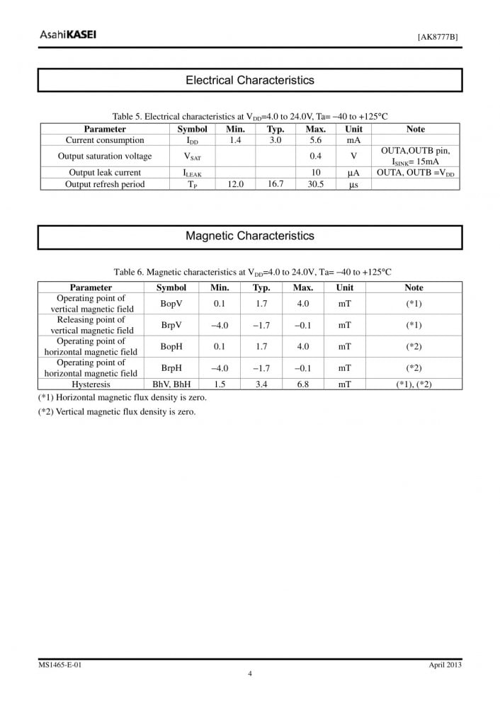 AK8777B datasheet page 4