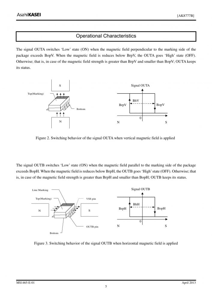 AK8777B datasheet page 5