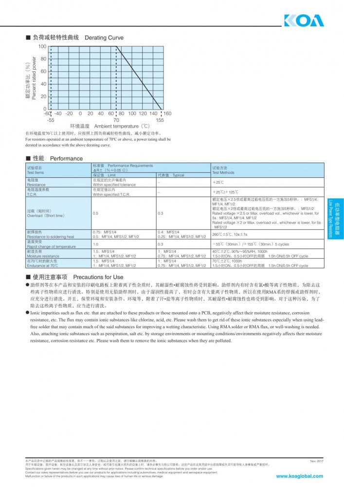KOA MFI metal film resistor technical document page 2