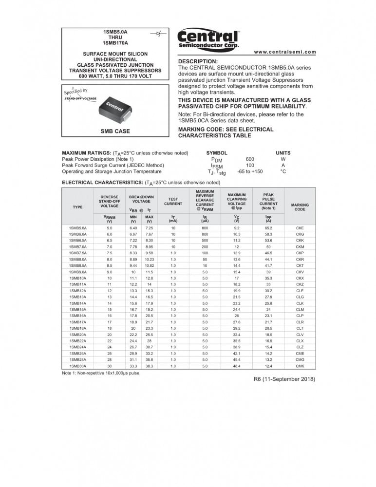 Central 1SMB33A datasheet page 1