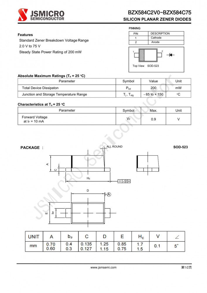 BZX584C7V5 datasheet page 1