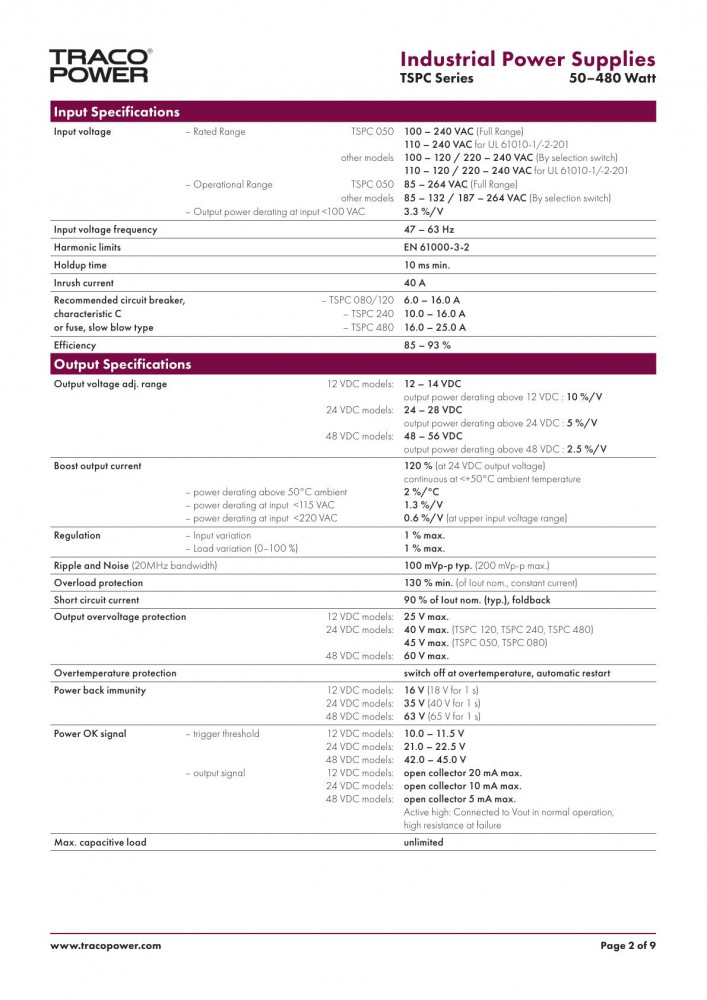 TSPC series datasheet page 2