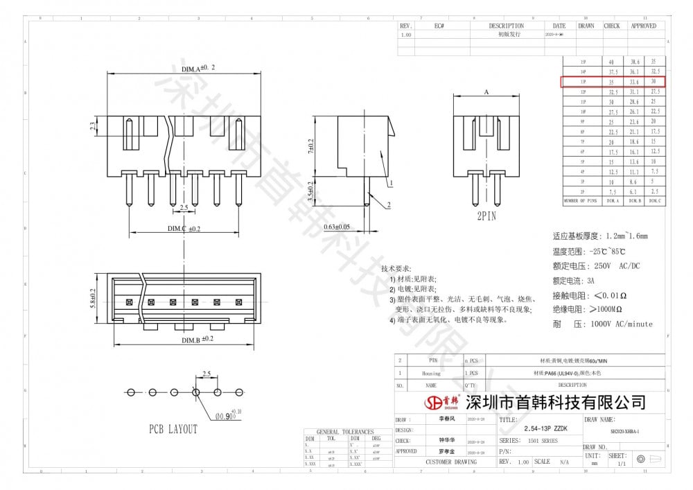 2.54-13P ZZDK specification page 1