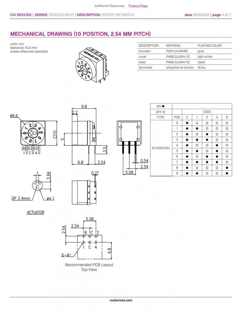 CUI RDS2 datasheet page 4