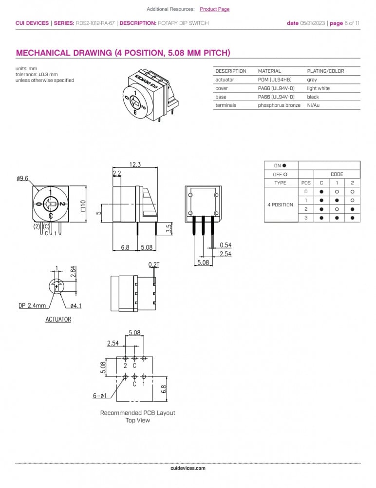 CUI RDS2 datasheet page 6