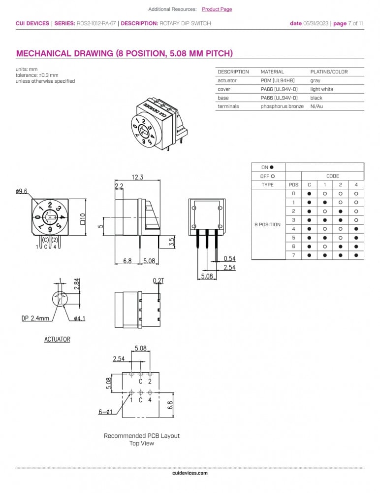 CUI RDS2 datasheet page 7