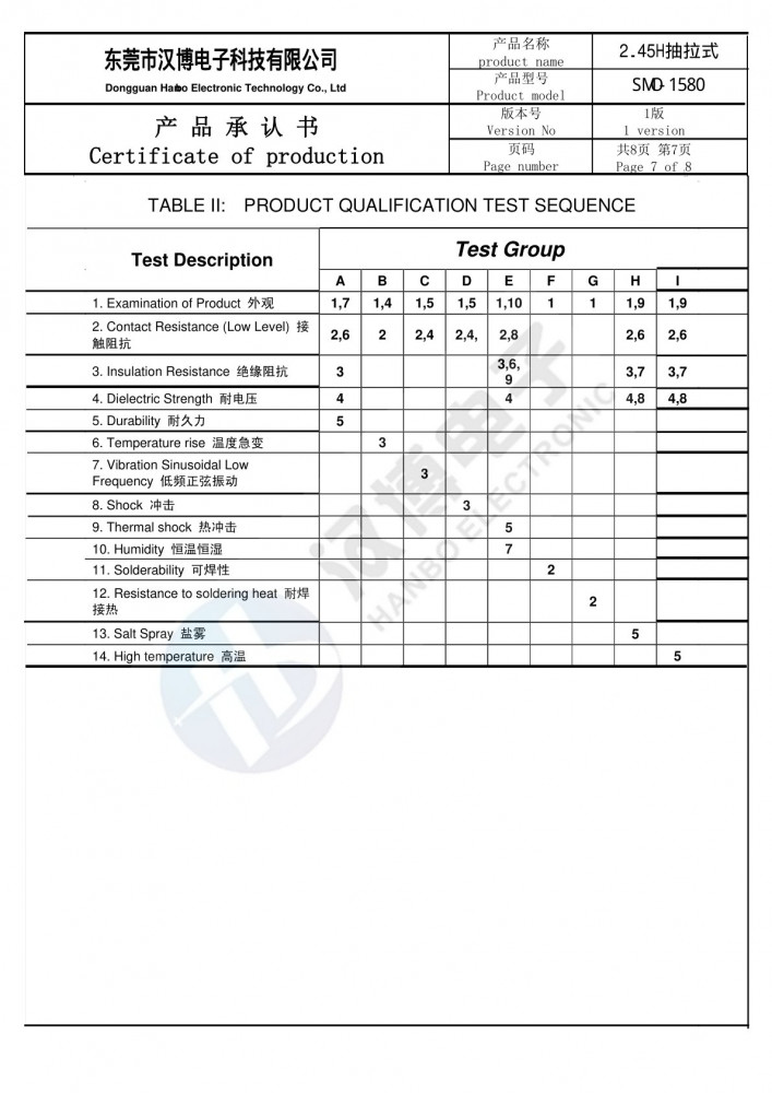 SMO-1580 specification page 9