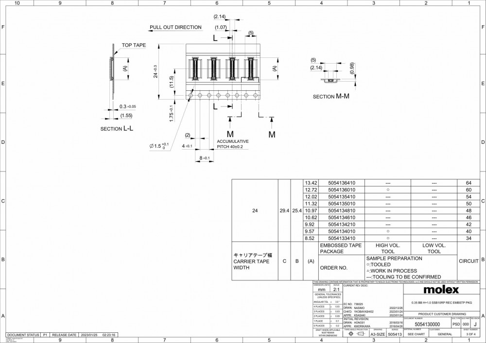 MOLEX 505413 series technical document page 3