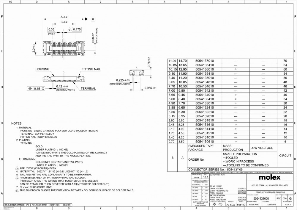 MOLEX 505413 series technical document page 5