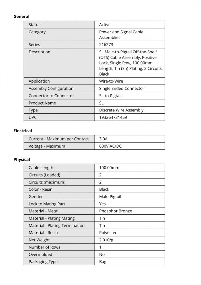 Product document page 2