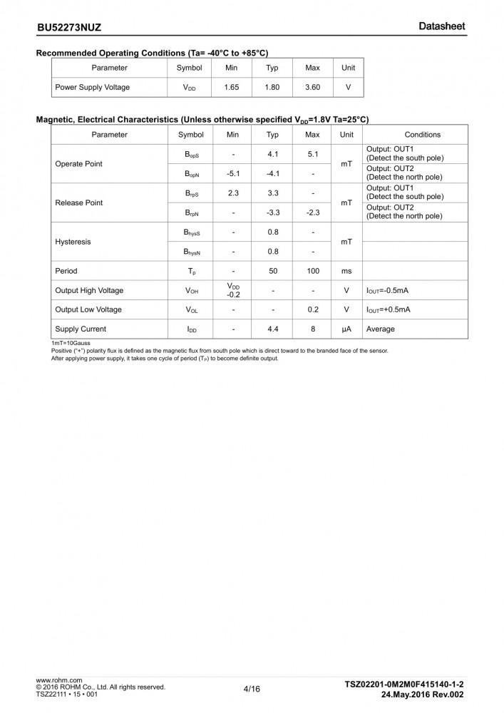 BU52273NUZ-ZE2 datasheet page 4