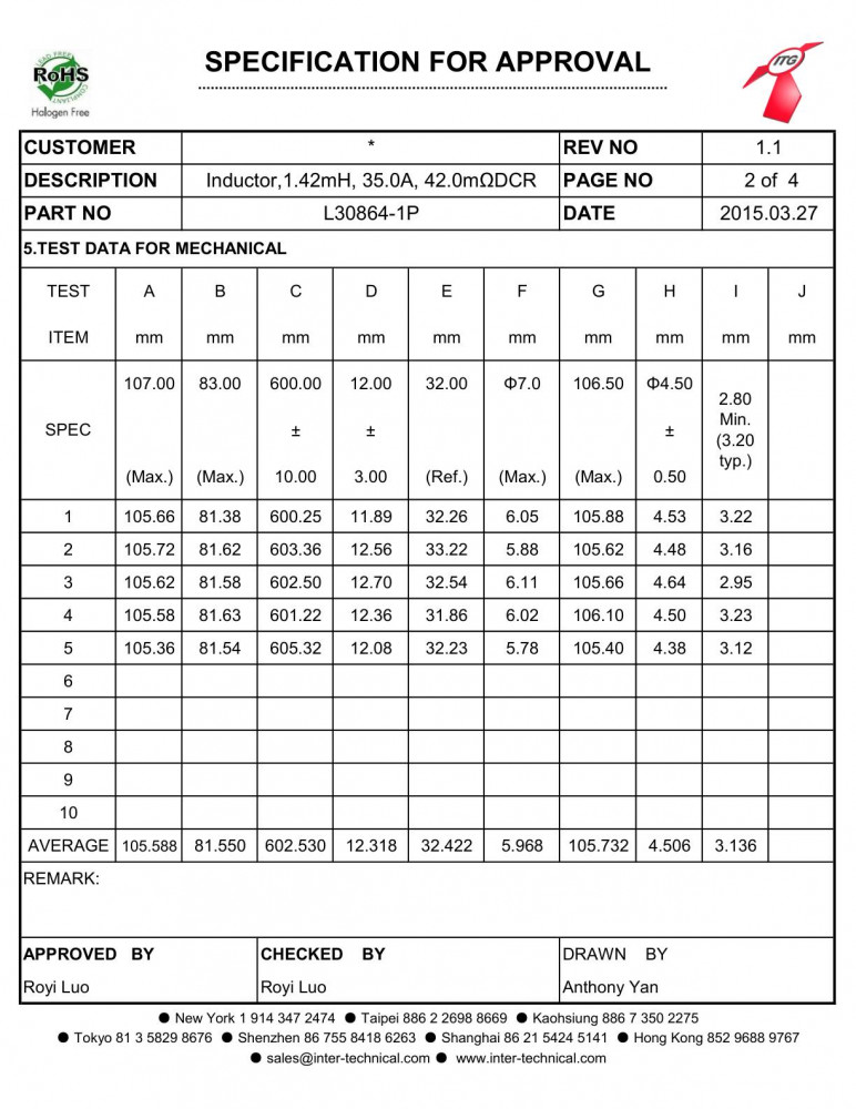 L30864-1P specification page 2