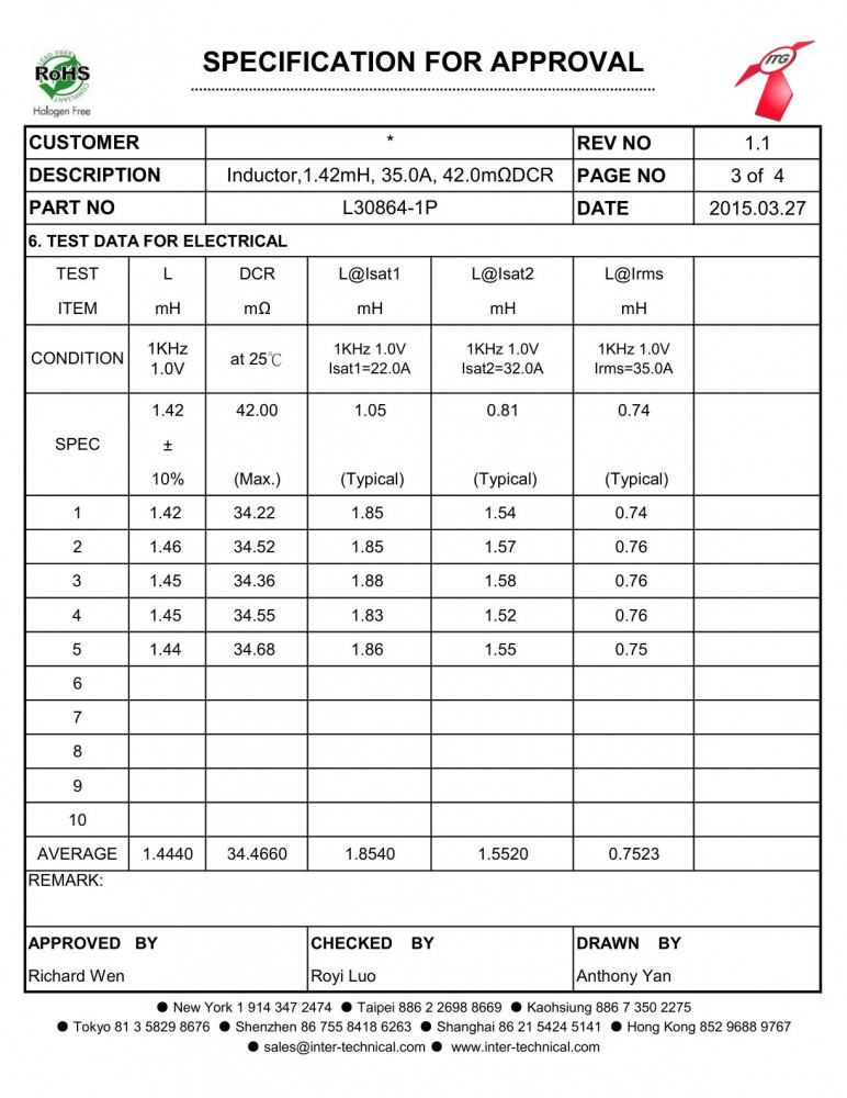 L30864-1P specification page 3