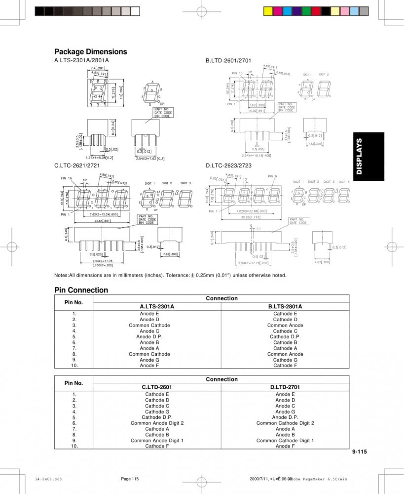 LITEON LTC-2723Y datasheet page 2
