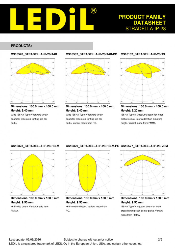 STRADELLA-IP-28-T1-A document page 2