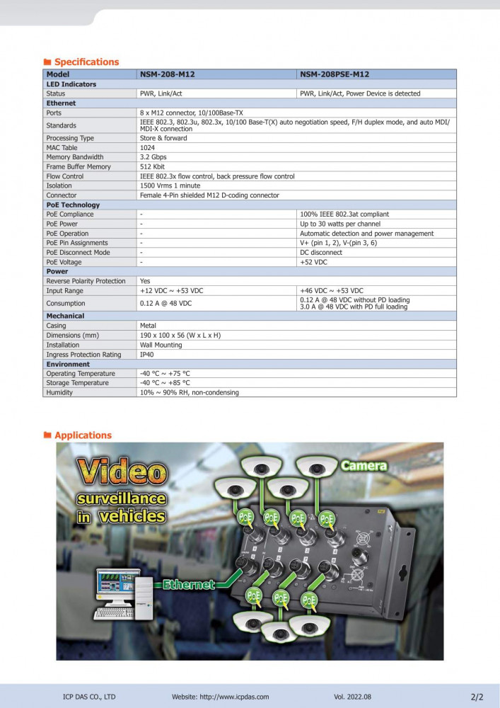 NSM-208PSE-M12 technical document page 2