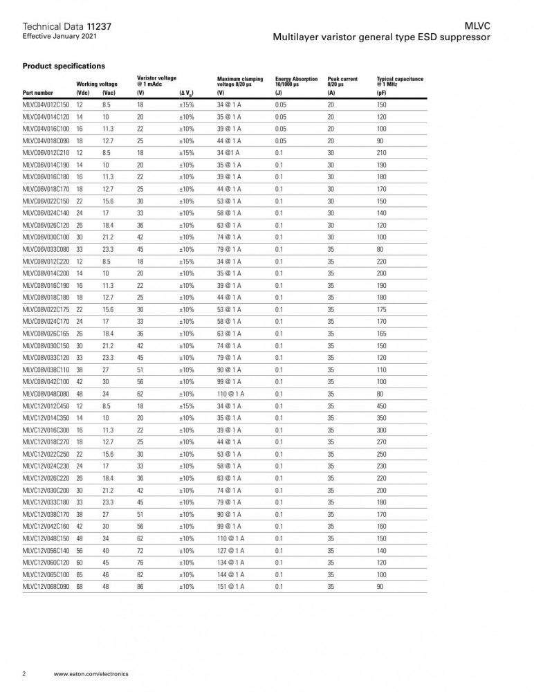 EATON MLVC datasheet page 2